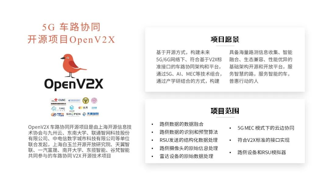 OpenV2X社区参加C-V2X工作组第二十四次全体大会，并进行技术分享-CSDN博客