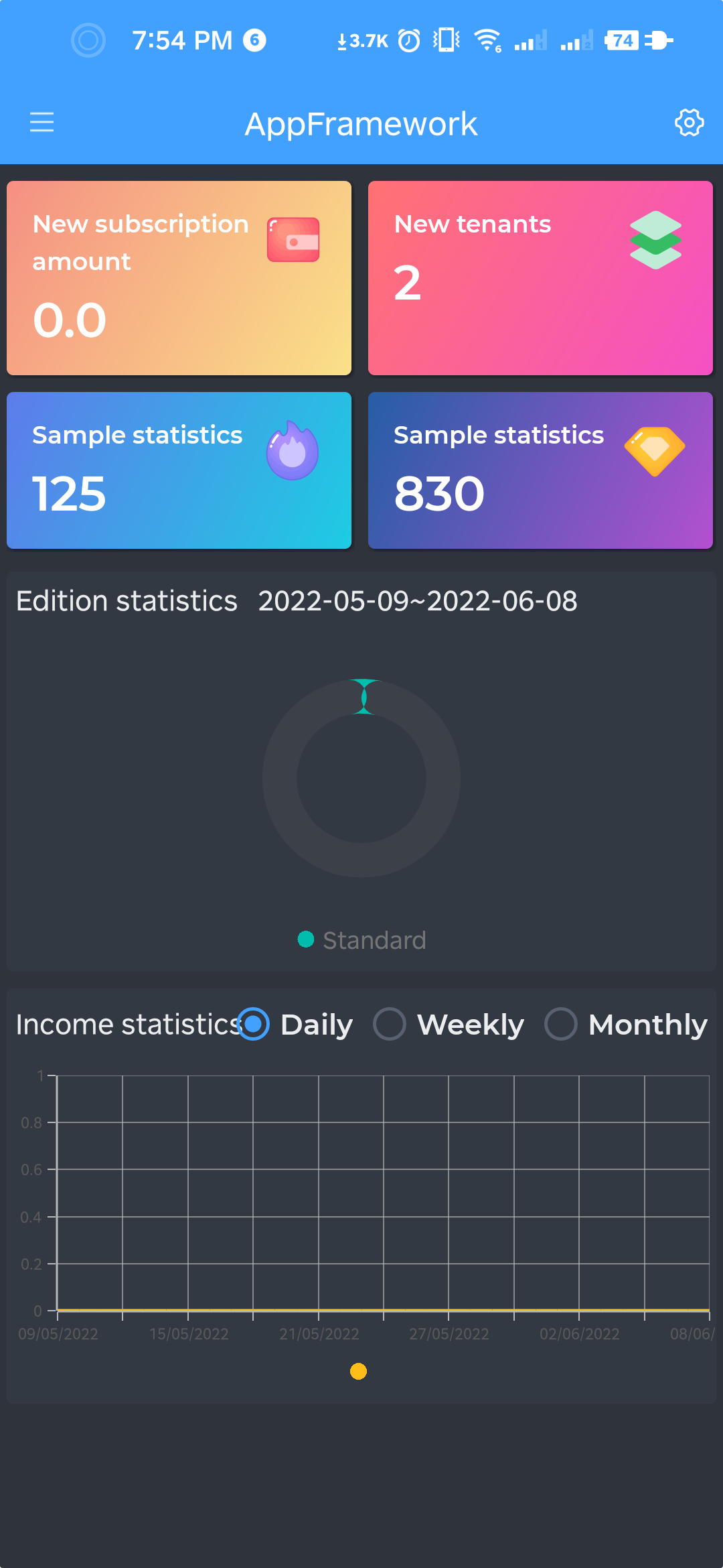 一款基于 .NET ABP 框架开源的 WPF 通用权限开发框架-CSDN博客