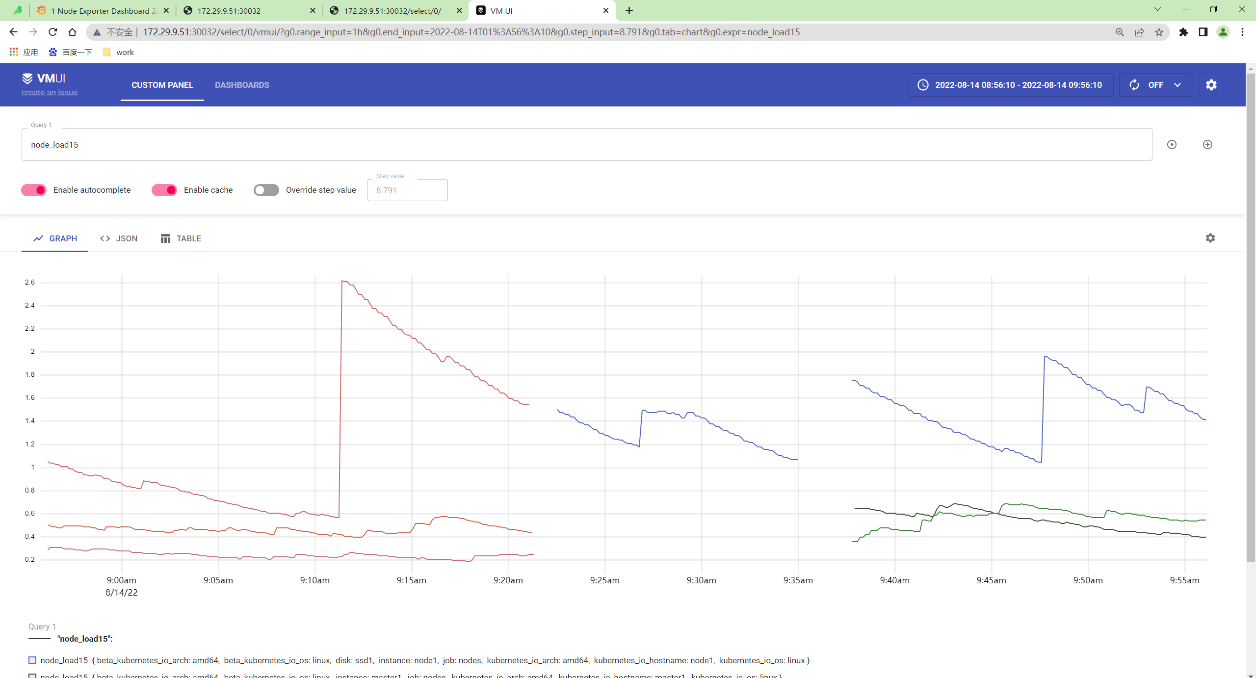 VictoriaMetrics之vmagent-CSDN博客