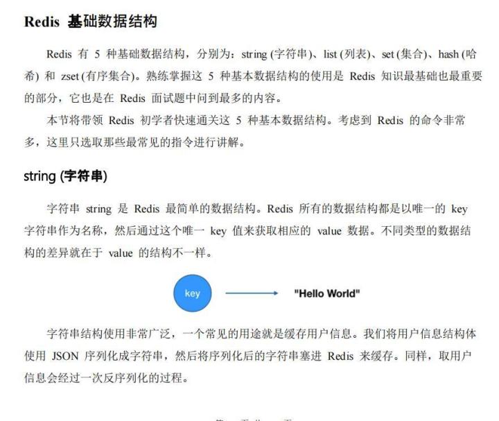 重磅！Redis 深度历险：核心原理和应用实践，GitHub标星65k_redis深度历险:核心原理与应用实践下载_Java技术那些事儿的博客-CSDN博客