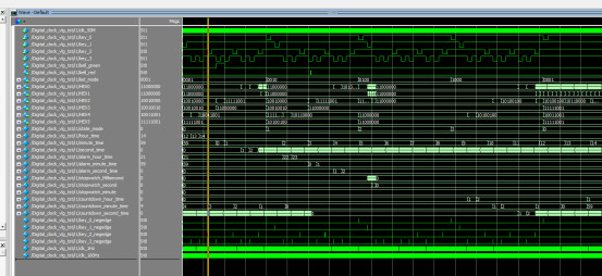 DE2-115开发板的数字钟verilog电子钟电子表时钟代码下载_de2-115开发板发明时间-CSDN博客
