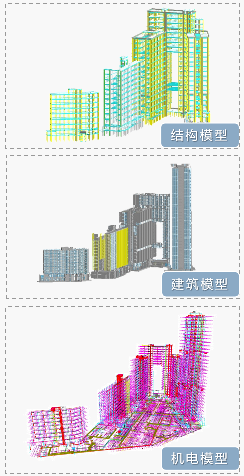 项目案例 | 丝路新贸易创新中心项目EPC模式下设计BIM技术应用_依托epc业务场景,开展bim正向设计-CSDN博客