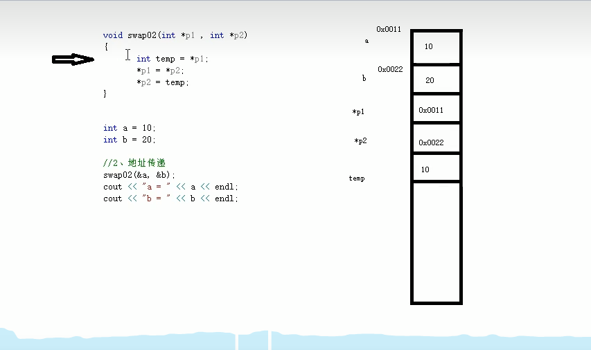 c++——指针-CSDN博客