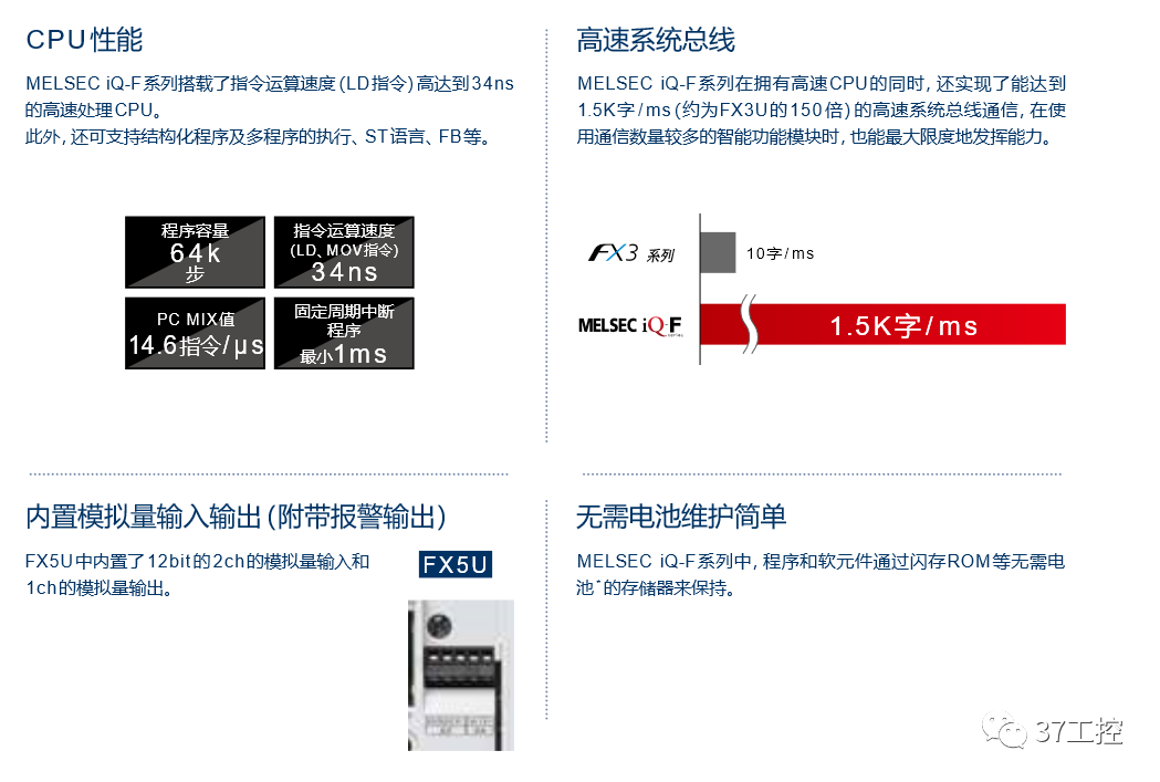 三菱fb功能块手册中文_一招玩转三菱FX5U系列-CSDN博客