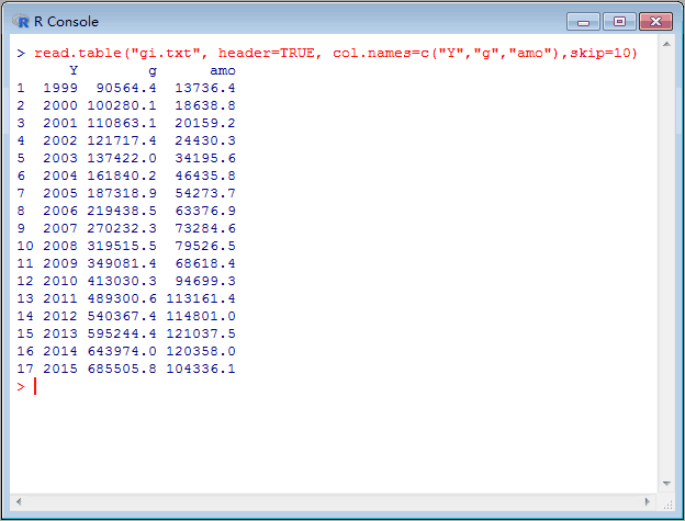 R语言提取html表格,R语言中使用read.table函数读取文件数据方法详解_果舒的博客-CSDN博客