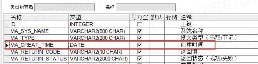 Oracle|函数索引 Csdn博客