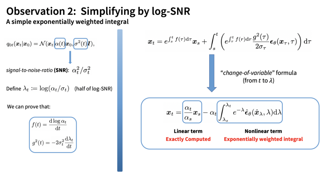NeurIPS 2022 | Stable Diffusion采样速度翻倍！清华提出扩散模型高效求解器-CSDN博客