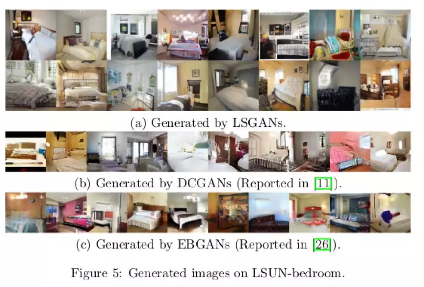 GAN Step By Step -- Step6 LSGAN_损失函数采用 lsgan平方差-CSDN博客