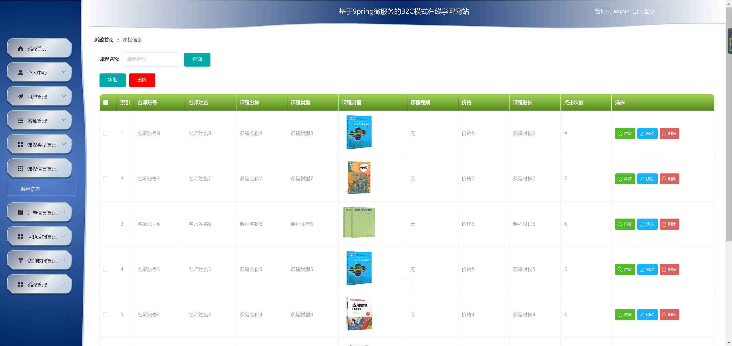 [精品毕设]SpringCloud的B2C模式在线学习网微服务分布式-CSDN博客
