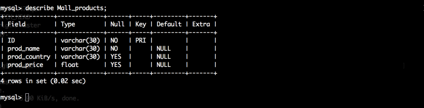 Educoder Mysql数据库 数据库和表的基本操作（一）educodermysql常用操作 Csdn博客