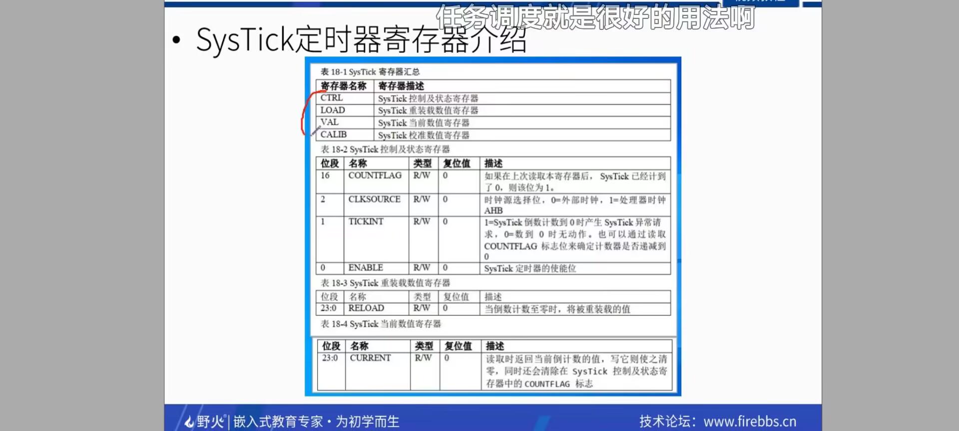 第15讲-系统定时器（SysTick）_系统定时器流程-CSDN博客