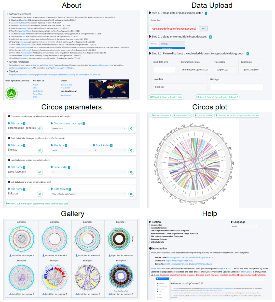 iMeta | 河南农业大学姚文组开发绘制Circos图的交互式Web应用程序_水稻snp密度circos图-CSDN博客