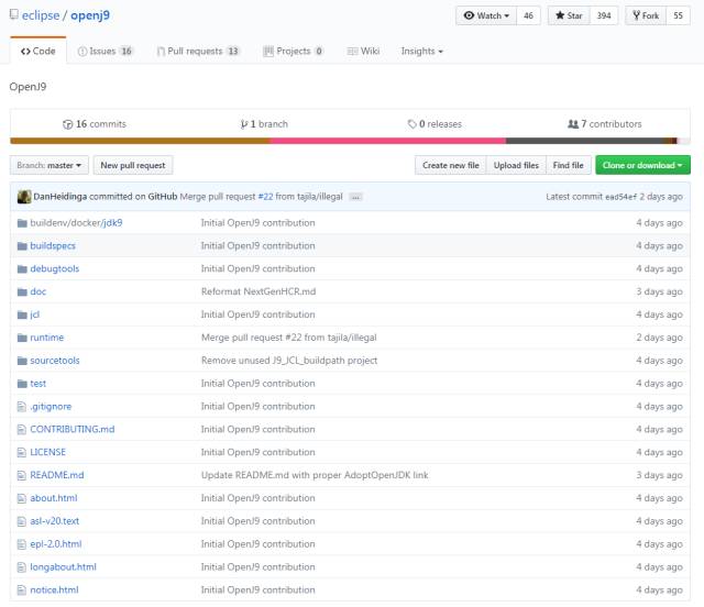 Ibm J9 Java 虚拟机正式开源;pypi 官方库被发现混入了名字相似的恶意模块 Csdn博客