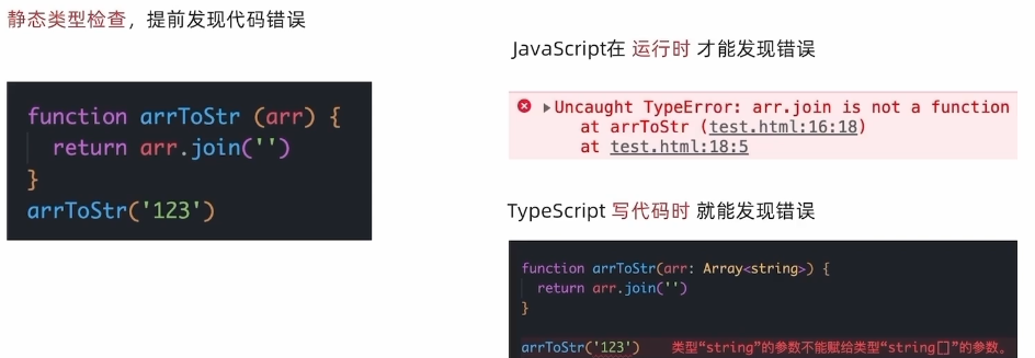 TypeScript的入门_ts,{age:1}是什么类型-CSDN博客