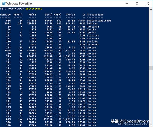 Powershell 查看当前编码方式十九,powershell基础入门及常见用法(一) Csdn博客