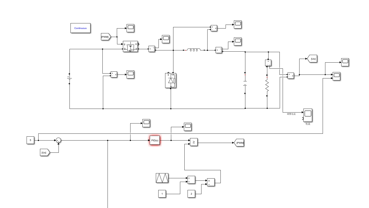 matlab粒子群PSO寻优PID参数电路实现Buck-Boost电路电压控制_粒子群 buck-CSDN博客