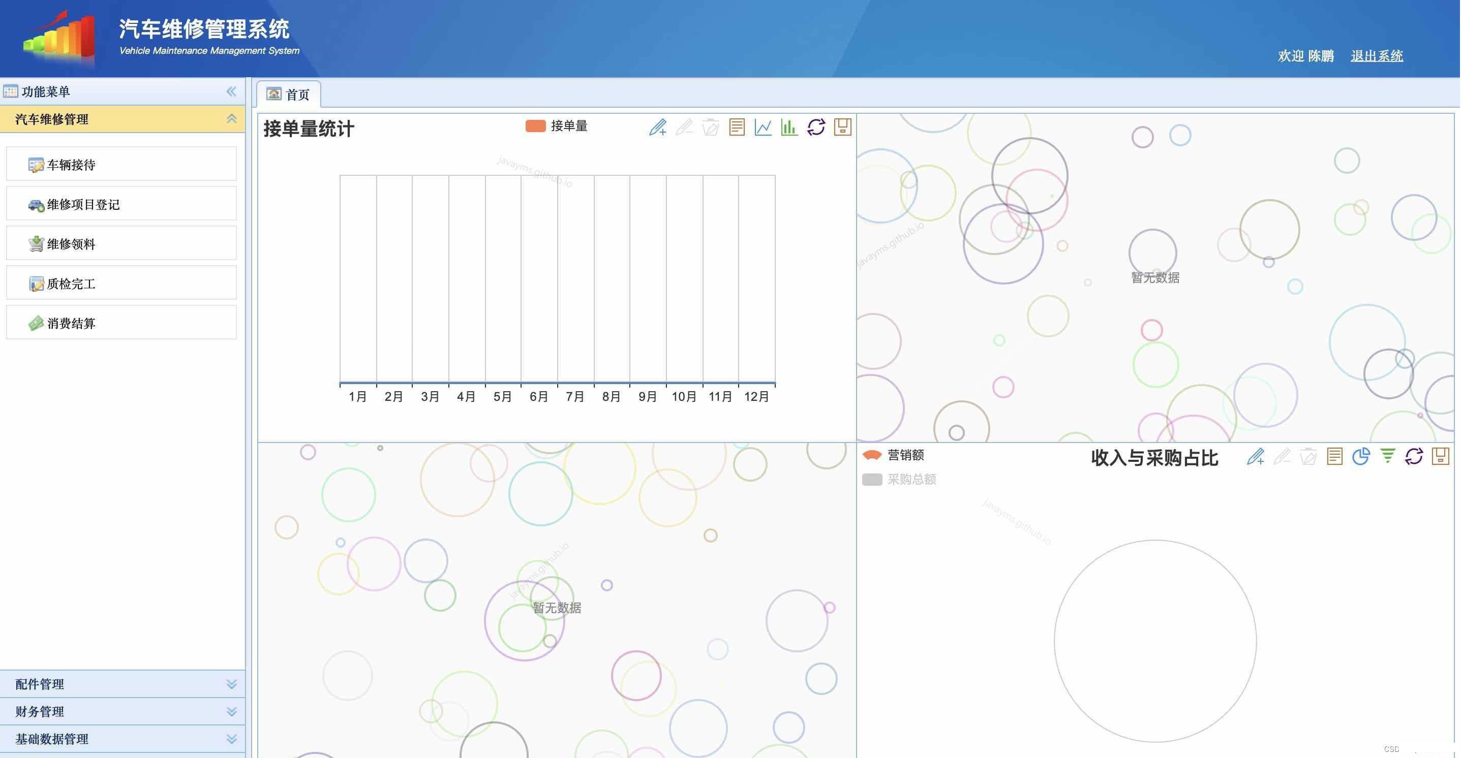 基于javaweb的汽车维修管理系统(java+ssm+jsp+easyui+echarts+mysql)_javaweb 系统设置与维护功能-CSDN博客