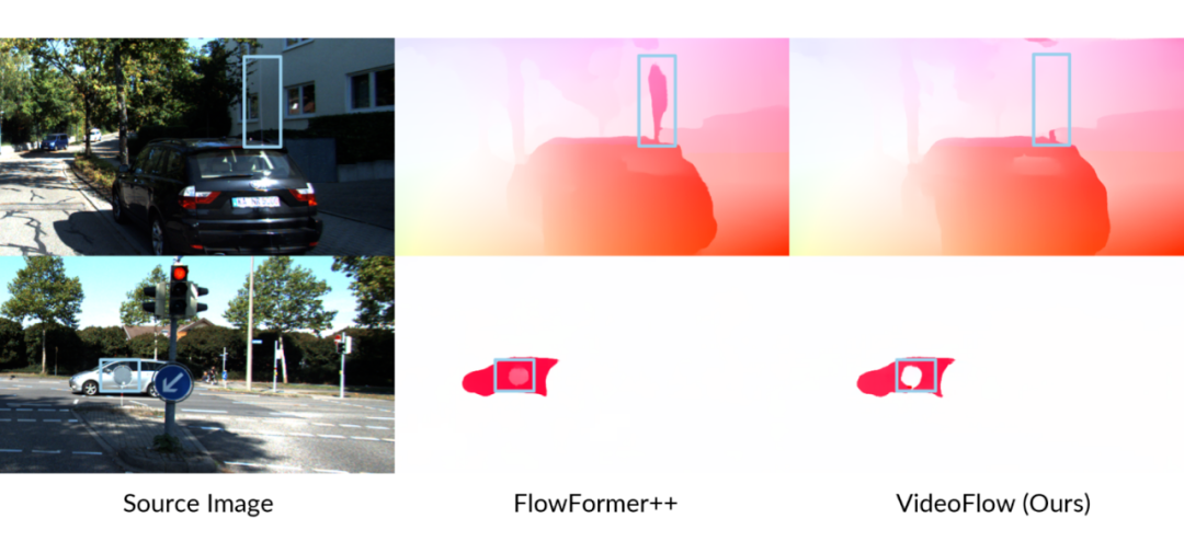 ICCV2023|港中文MMLab提出多帧光流估计模型VideoFlow，充分挖掘时序线索，Sintel与KITTI榜单排名第一...-CSDN博客