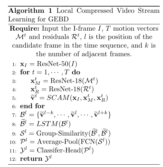 视频分割：Local Compressed Video Stream Learning for Generic Event Boundary Detection_boundary based ...