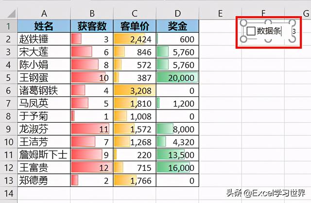 控件显示excel数据excel 制作一个开关，根据需要显示或隐藏数据条 Csdn博客 5210