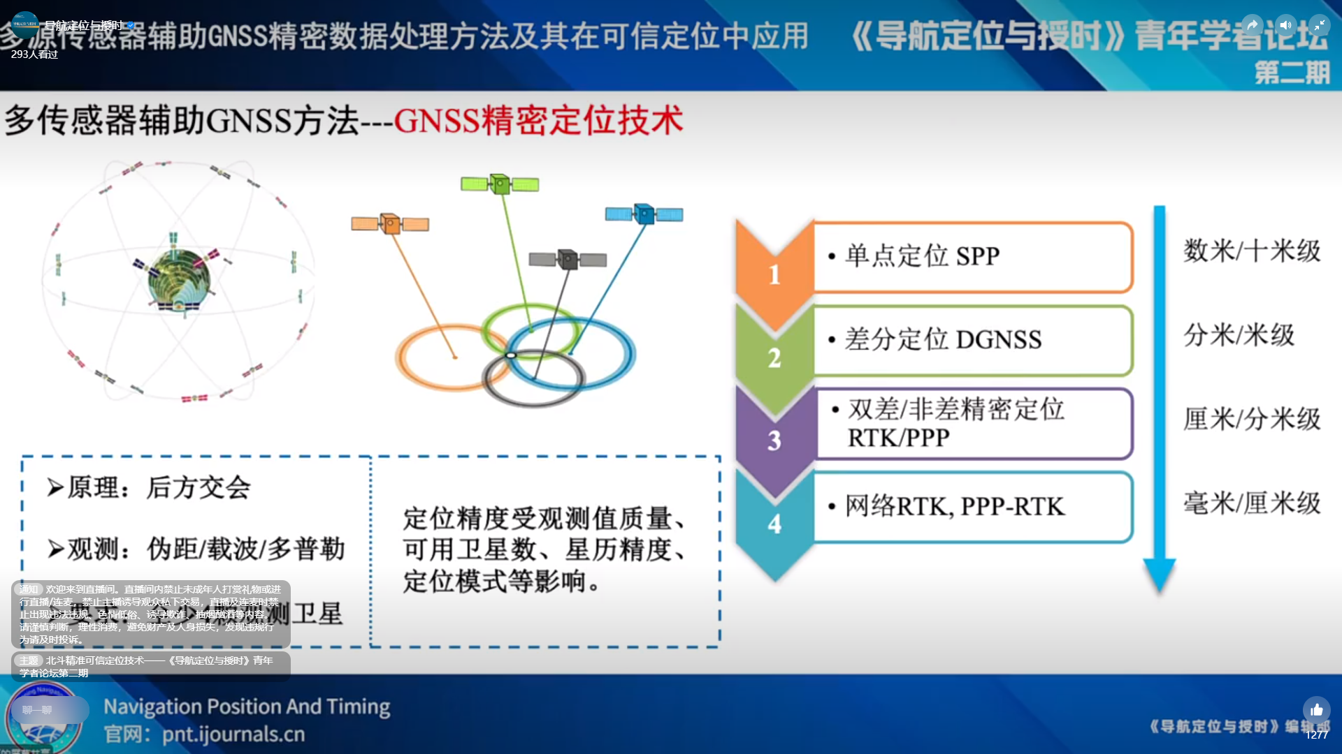 高周正 副教授 多源传感器辅助GNSS数据精密处理方法及其在可信定位中应用-CSDN博客