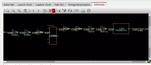 两点天上来，爱情一线牵——Global Timing Debugger_Tao_ZT的博客-CSDN博客