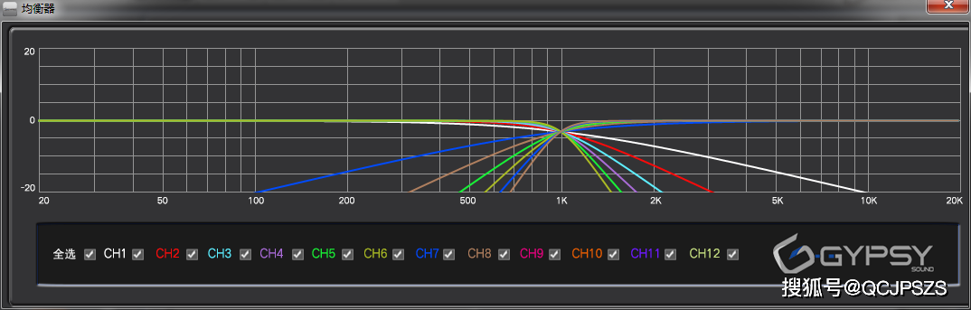matlab中怎样产生一个倍频程内-6db下降的信号,分频斜率的具体含义，玩音响的必须懂...-CSDN博客