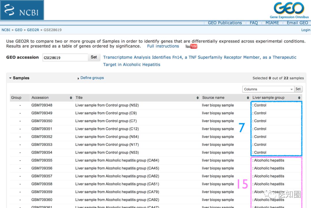 geo差异表达分析_GEO专题实践二：如何使用基因表达数据分析工具GEO2R_ssh-晨曦时梦见兮的博客-CSDN博客
