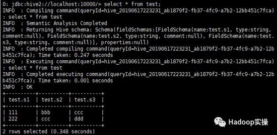 sqoop mysql parquet_Sqoop实操|Sqoop导入Parquet文件Hive查询为null问题-CSDN博客