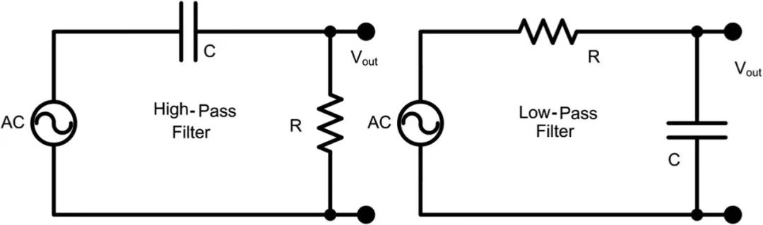 上升沿_上升时间和3 dB带宽的关系推导及其光电应用_aurging的博客-CSDN博客