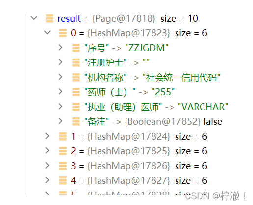 Mybatis Sql查询后返回回来的字段顺序变了;在项目中通过mybatis查询数据库,同样的查询语句查询出来的结果顺序不同 Csdn博客 6301