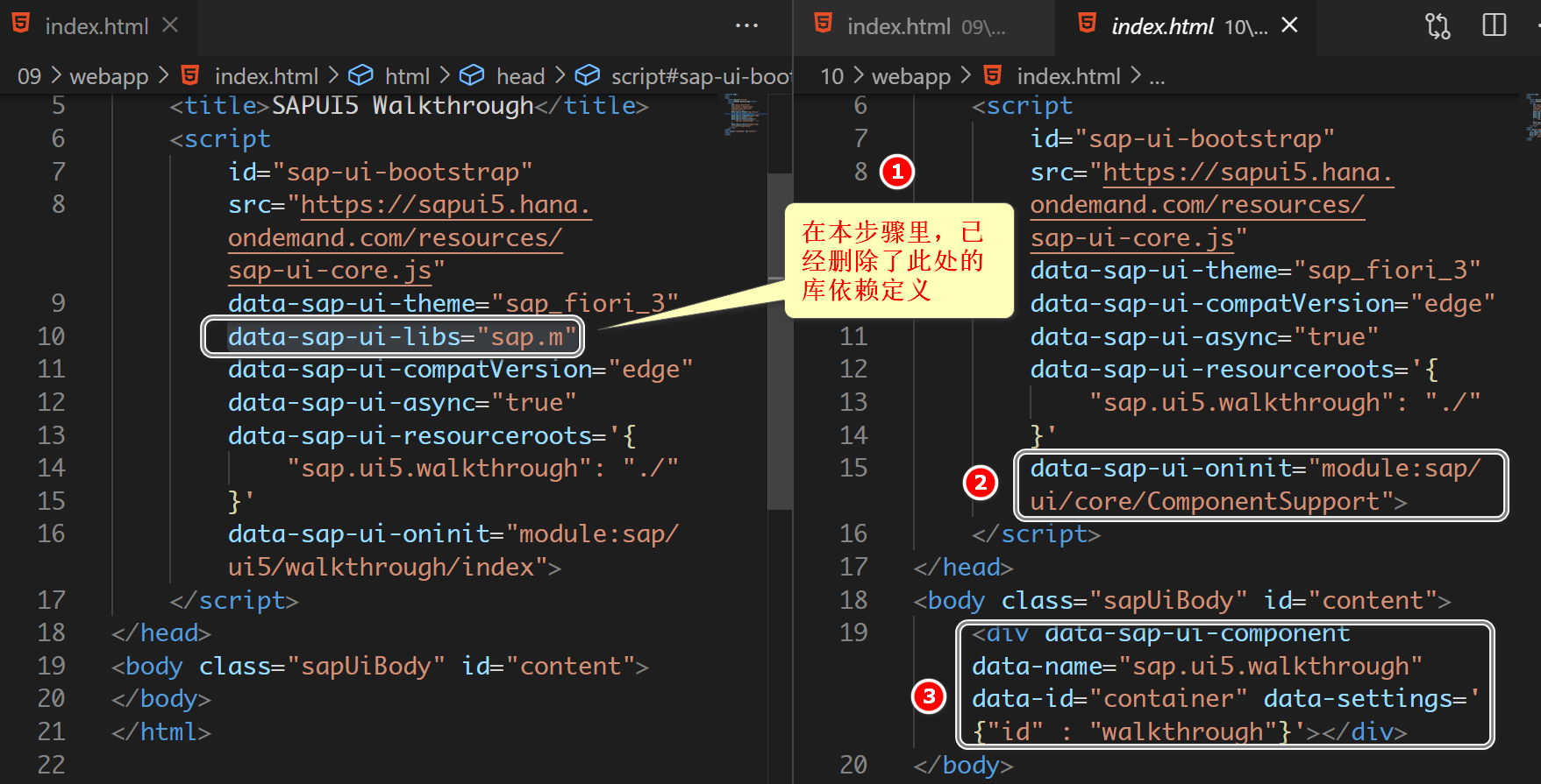 Sap Ui5学习笔记sap Ui5 Should Match Pattern Tagattributelinterui Csdn博客 