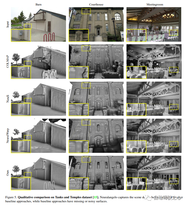 NeRF与自动驾驶的前世今生，近10篇论文汇总！-CSDN博客