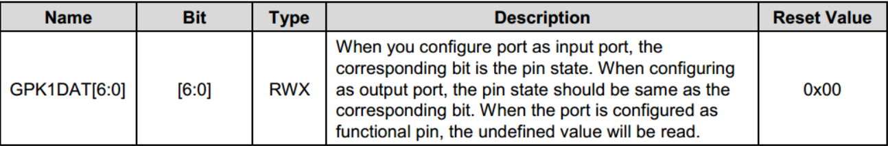Linux内核IOREMAP驱动_linux ioremap-CSDN博客