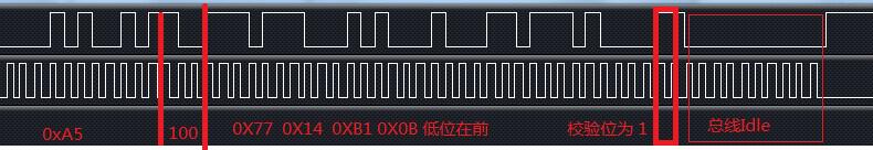 SWD Connect/Transfer_periods of contention-CSDN博客