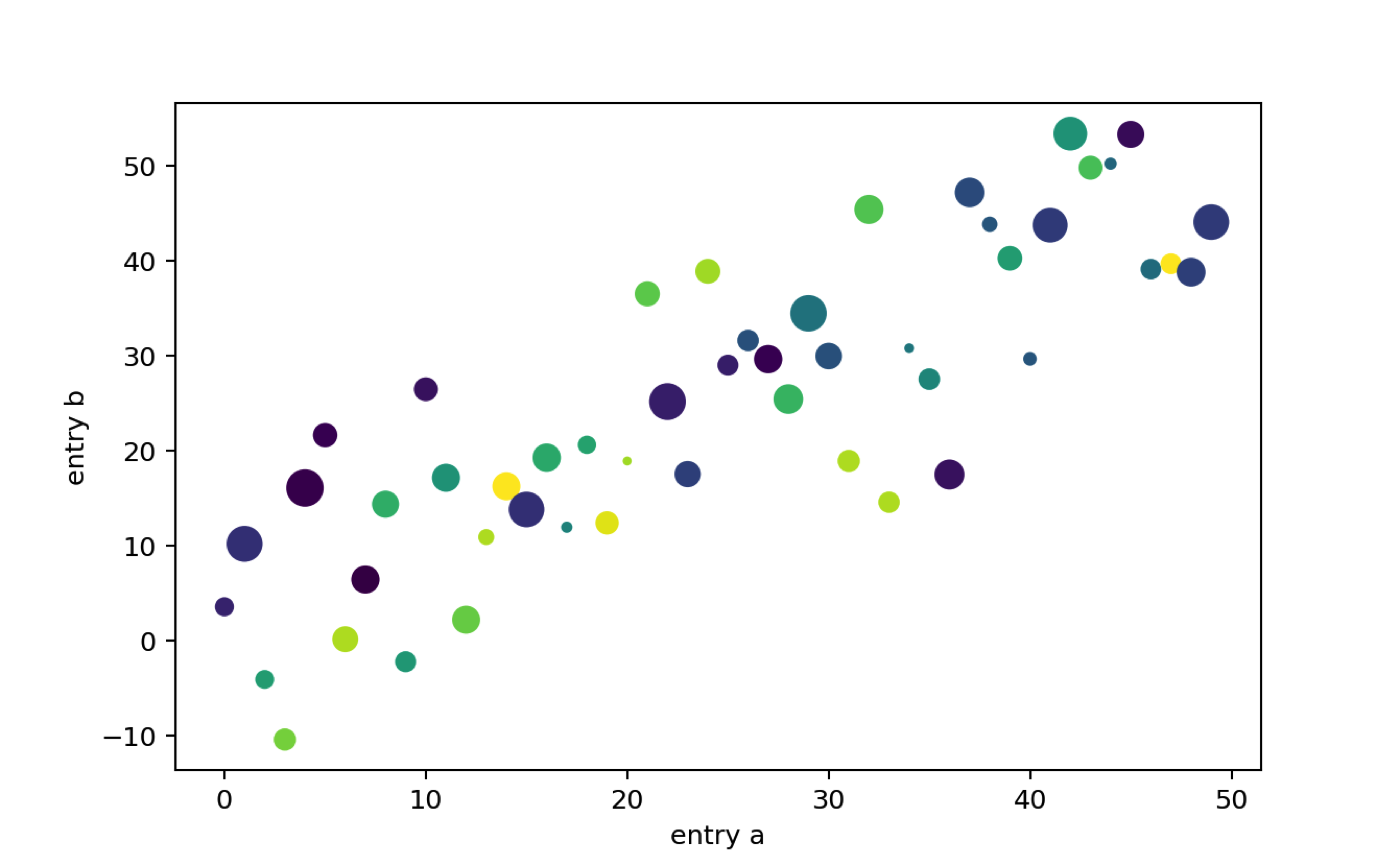 Reticulate | 如何在Rstudio中优雅地调用Python！？_rstudio python-CSDN博客