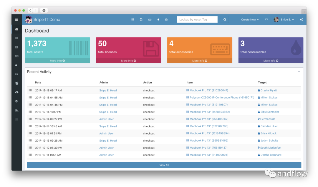 【GitHub项目推荐--7个最佳开源免费库存/仓库管理系统（WMS)】【转载】_partkeepr-CSDN博客