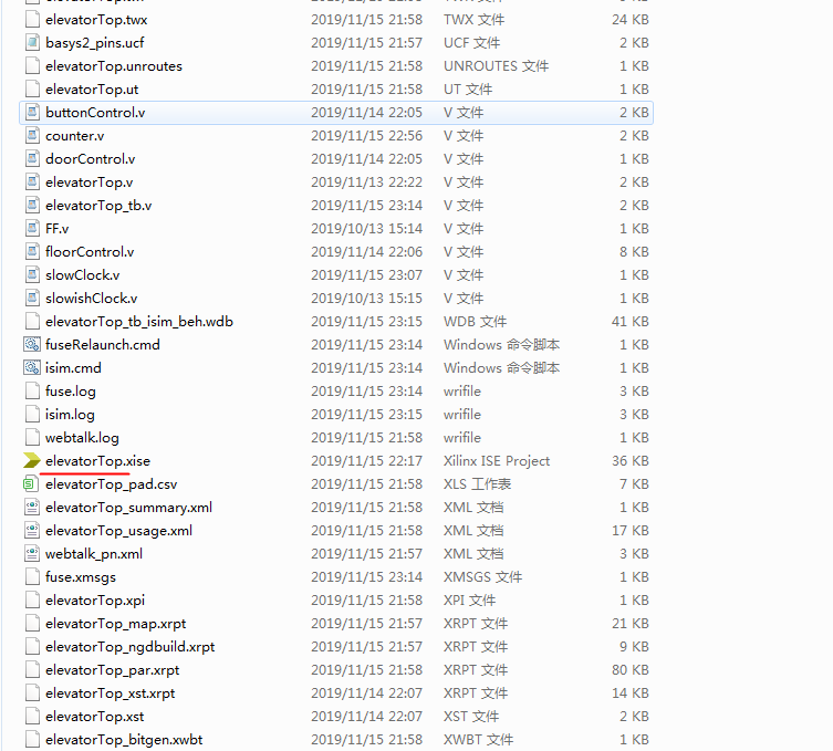 ISE四层电梯控制器Basys2开发板verilog4层电梯代码下载_verilog电梯控制器源文件-CSDN博客