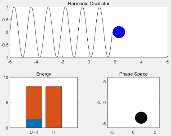 mh采样算法推导_【综述】马尔可夫链蒙特卡洛采样（MCMC）-CSDN博客