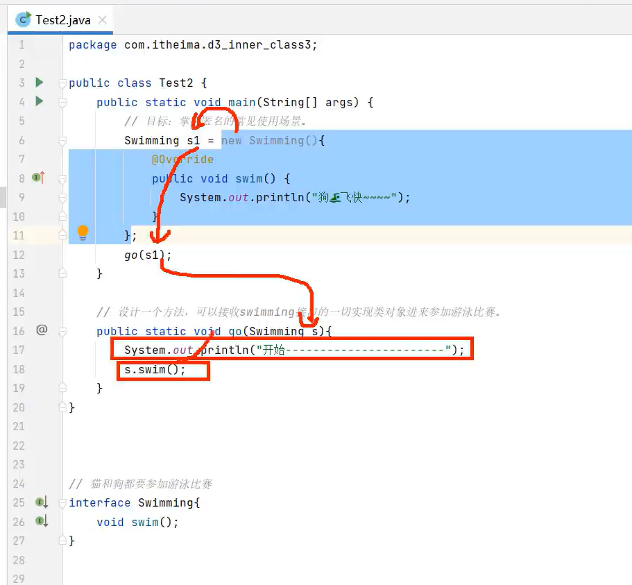Java中内部类（通俗易懂）——成员内部类、静态内部类、局部内部类、匿名内部类）_内部类 java-CSDN博客