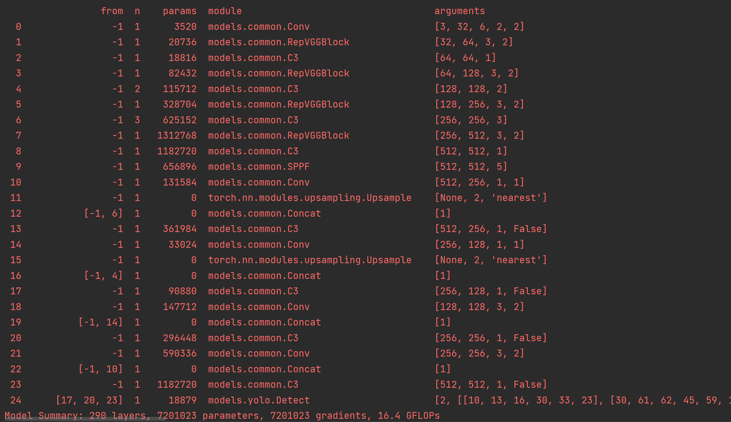 Slim （二）_repvgg+ghostnet-CSDN博客