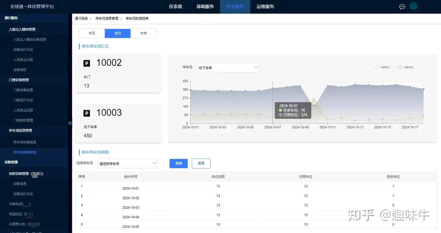 【推荐】nodered可视化制作漂亮前端UI界面，uiotos+node-red，比echarts等更方便的前端低代码/零代码/无代码方案_uiotos 如何嵌入nodered-CSDN博客