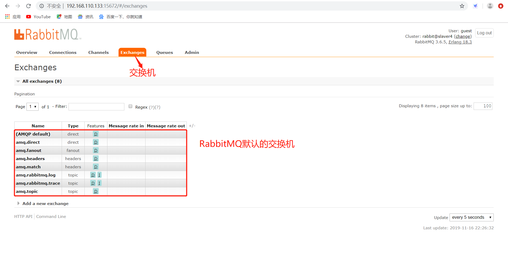 一文就够！RabbitMQ安装及图形界面使用_rabbitmq图标_退休的汤姆的博客-CSDN博客