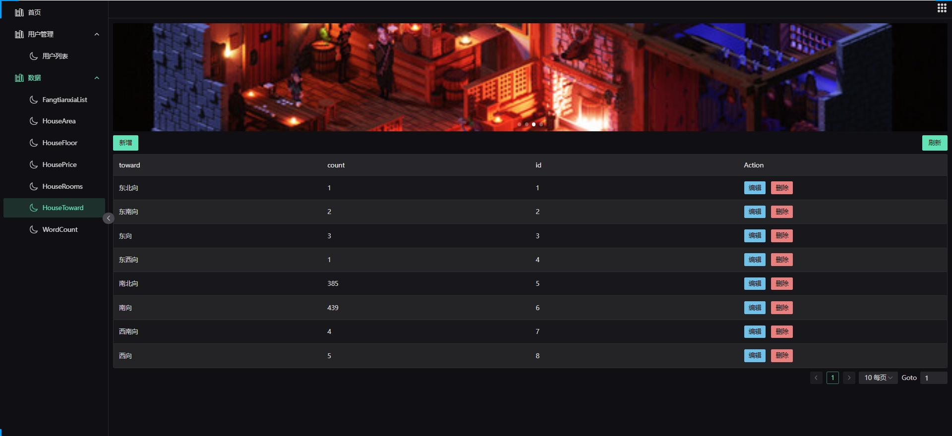 Python毕设之大数据项目 基于django实现的二手房数据可视化分析与价格预测 Csdn博客