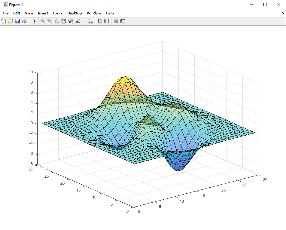 matlab patch 透明度,怎么利用Matlab工具生成带有透明度对象的矢量图_汤義喆的博客-CSDN博客