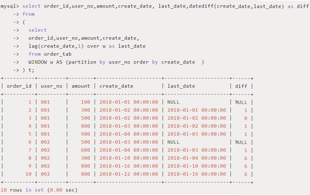 MySQL 8.0窗口函数 ROW_NUMBER() OVER()函数的使用_mysql rownumber()over()-CSDN博客