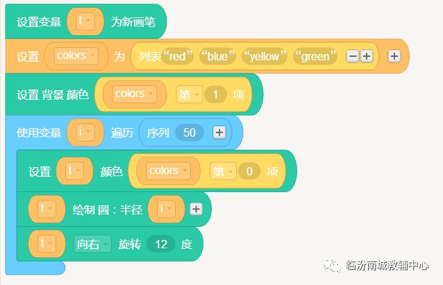 Turtle画图代码大全少儿python编程(3)海龟画图(下) Csdn博客
