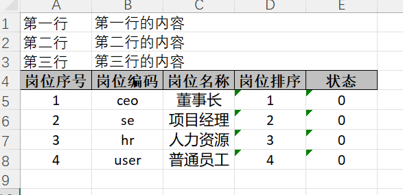 Ruoyi框架使用easyexcel实现单元格合并 Csdn博客