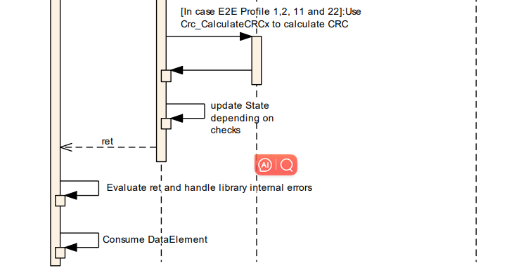 Autosar E2E及其实现（基于E2E_P01）_counteroffset-CSDN博客