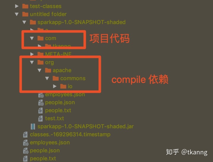 maven module 路径_一文搞懂 Maven 原理-CSDN博客